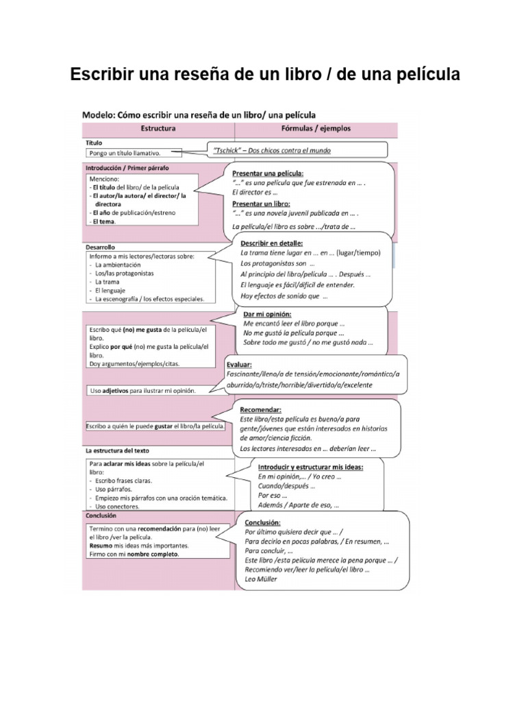 Escribir Una Reseña de Un Libro - de Una Película | PDF