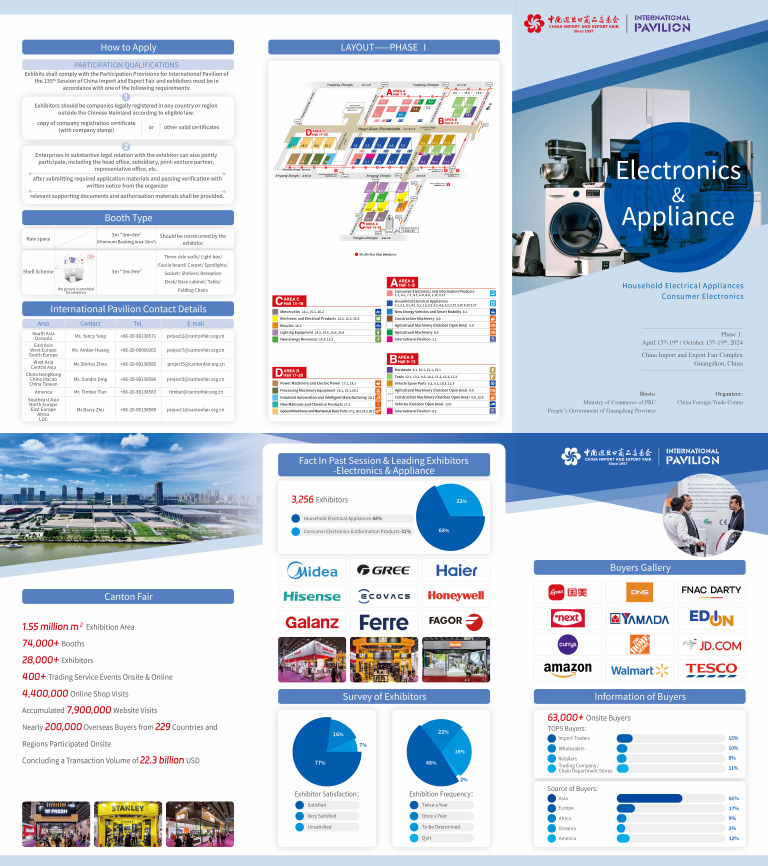 Canton Fair Oct Nov 2024 - Electronic and Appliance | PDF