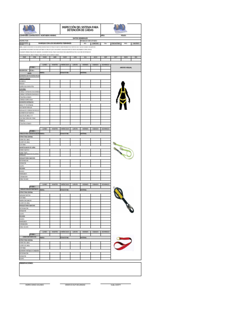 Check List Arnes | PDF