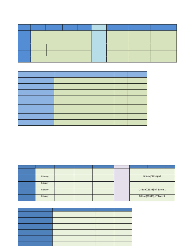 CSE BTech III and V Sem Time Table July 2022 | PDF CSE BTech III and V Sem Time Table July 2022 | PDF