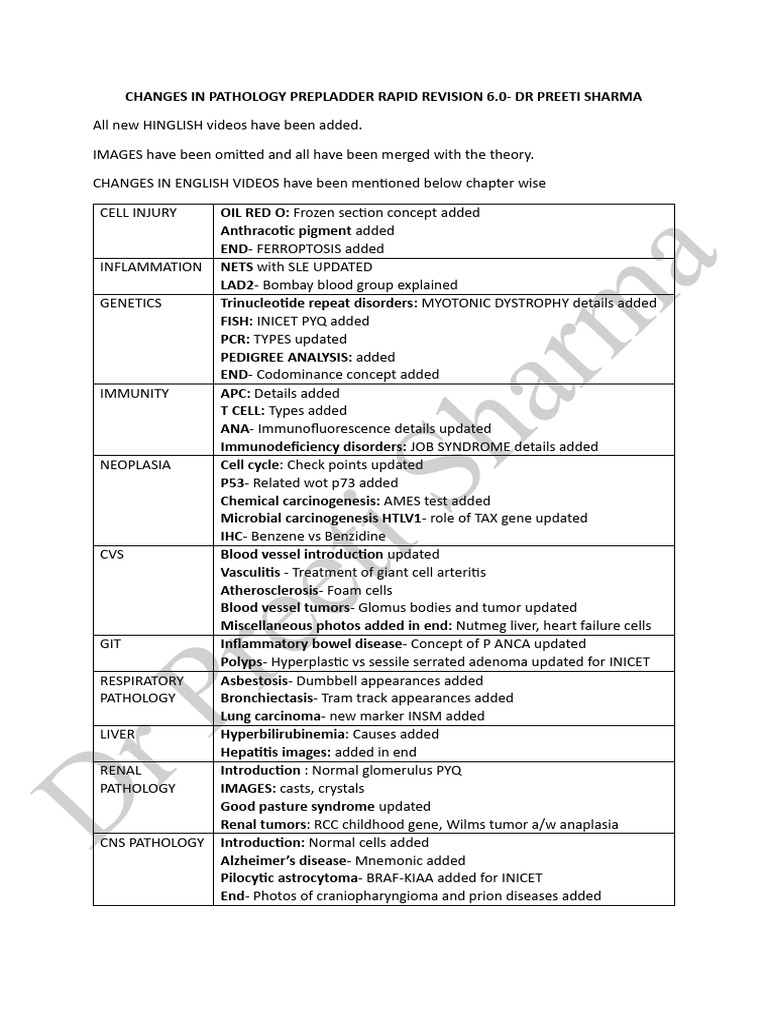 DR Preeti - Prepladder RR 6.0 Changes | PDF