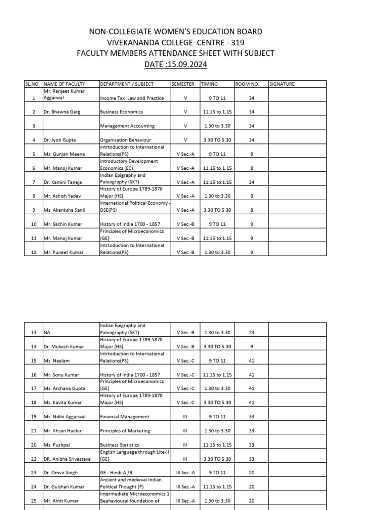 Attendance Sheet for Faculty Members NCWEB | PDF