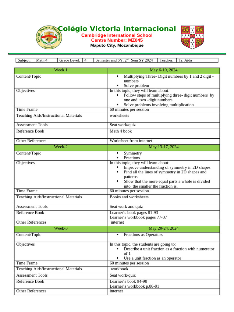 Course Outline Math 4 2024 | PDF
