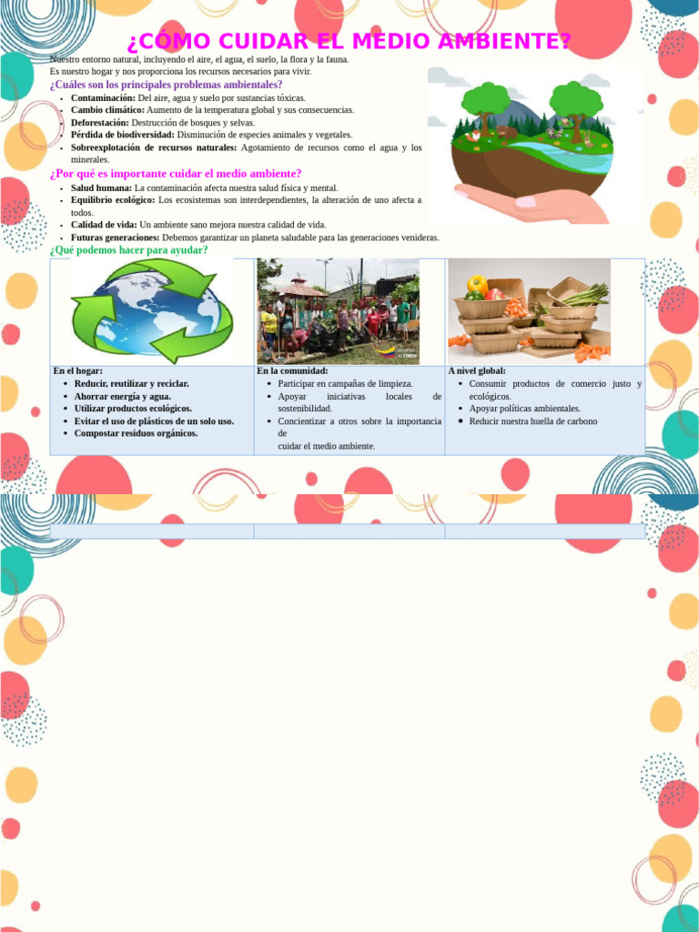 Cómo Cuidar El Medio Ambiente | PDF
