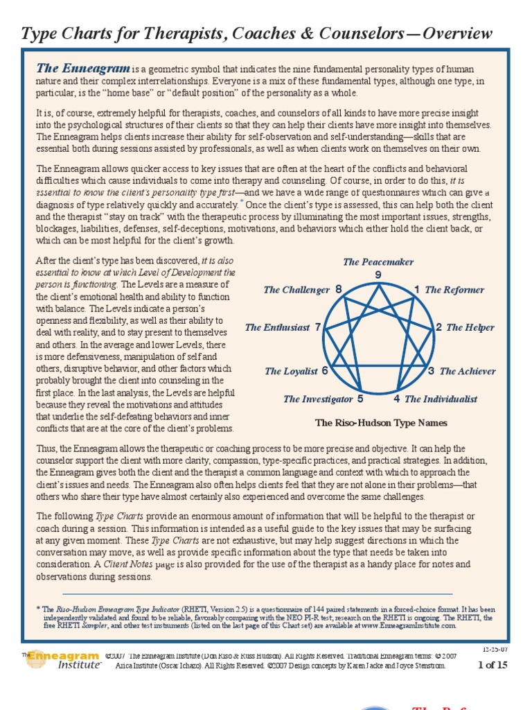 Type Charts Sampler | PDF | Enneagram Of Personality | Psychotherapy