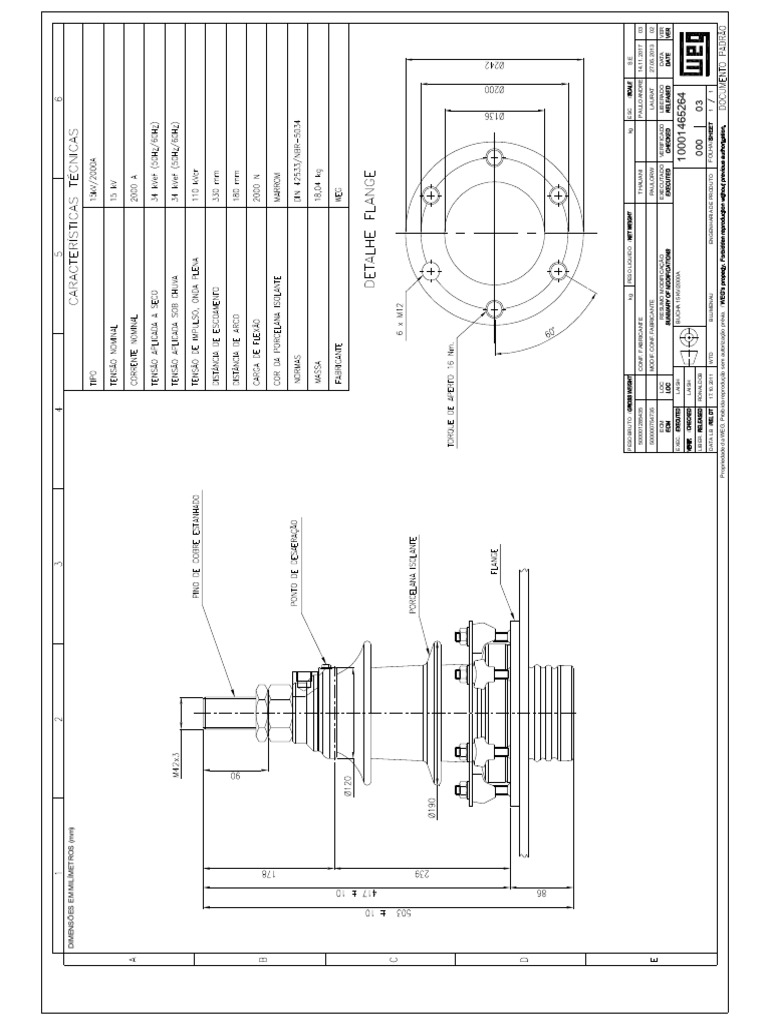 Bucha Transformador | PDF