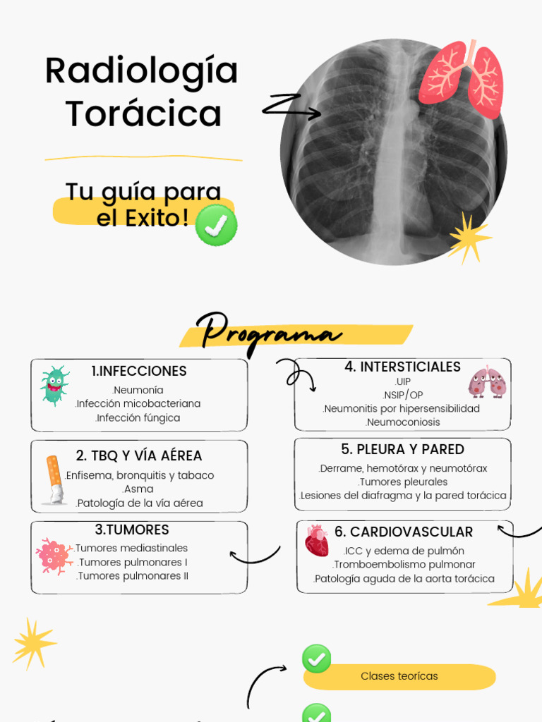 Programa Curso de Radiologia Toracica Abierto | PDF