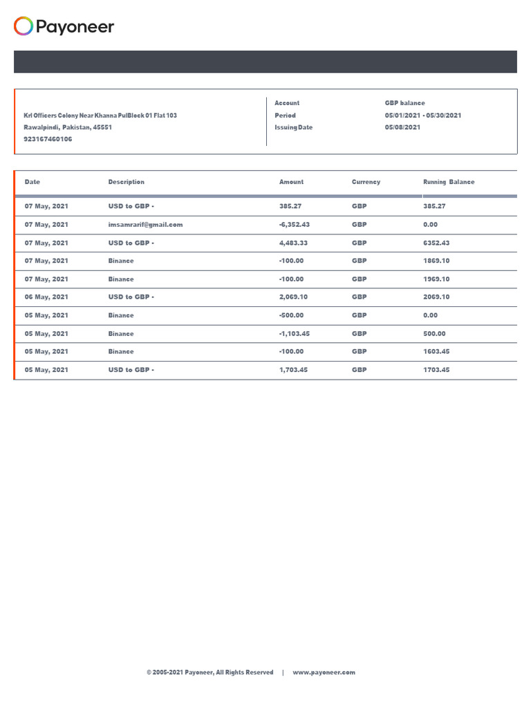 Payoneer Statement | PDF