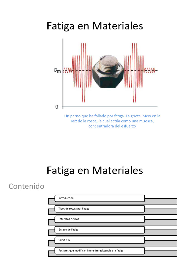 5. Fatiga en Materiales - Carga Variable | PDF