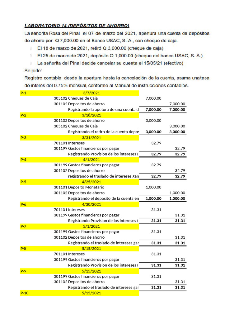 Laboratorios Resueltos Conta 7 Examen Final | PDF | Bancos | Finanzas y dinero