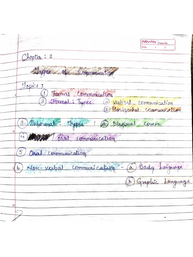 Communication Skills Chapter 2 | PDF