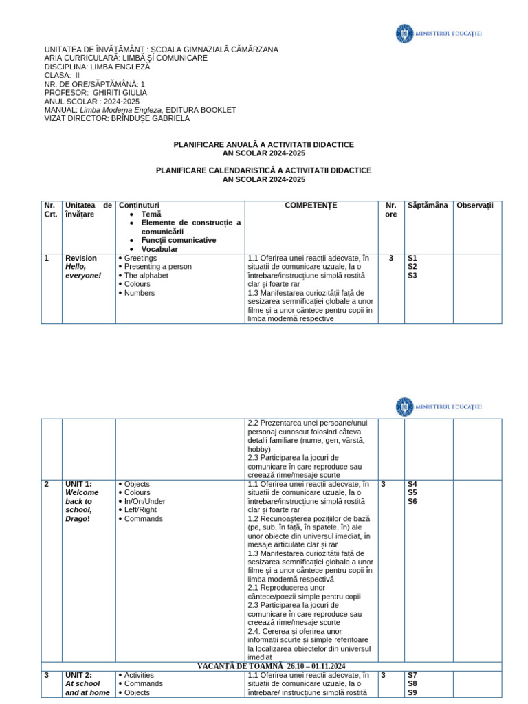 Planificare 2024 Booklet CLS 2 | PDF