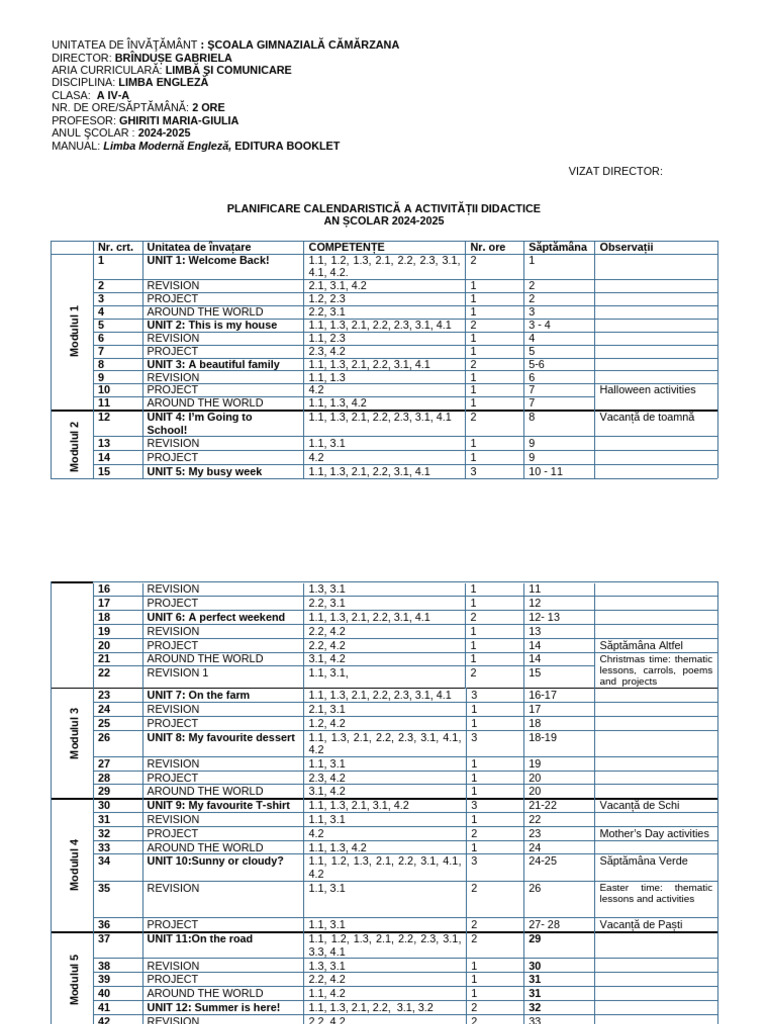 Planificare 2024 Booklet CLS 4 | PDF