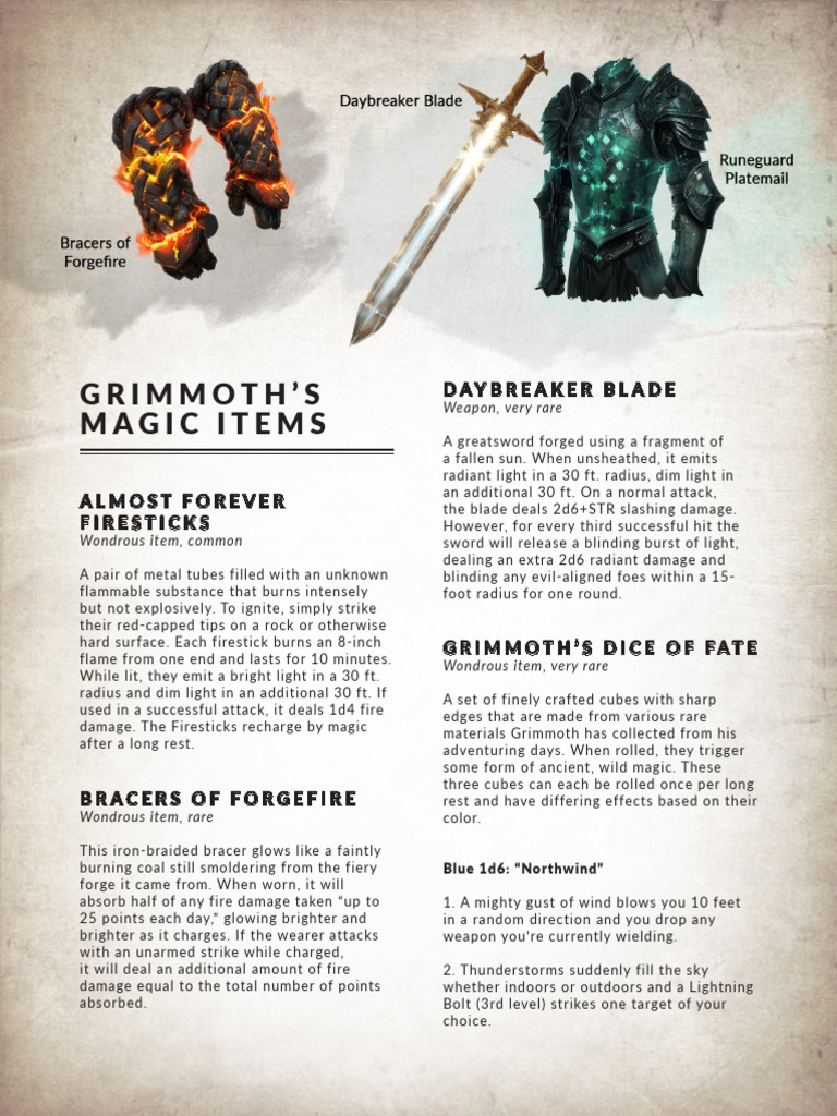 Grimmoth's Magic Items | PDF