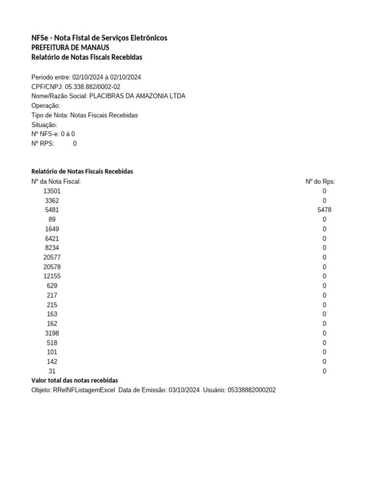 Nfse - Nota Fistal de Serviços Eletrônicos: Prefeitura de Manaus ...
