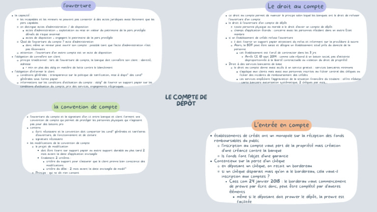 le compte de depot | PDF