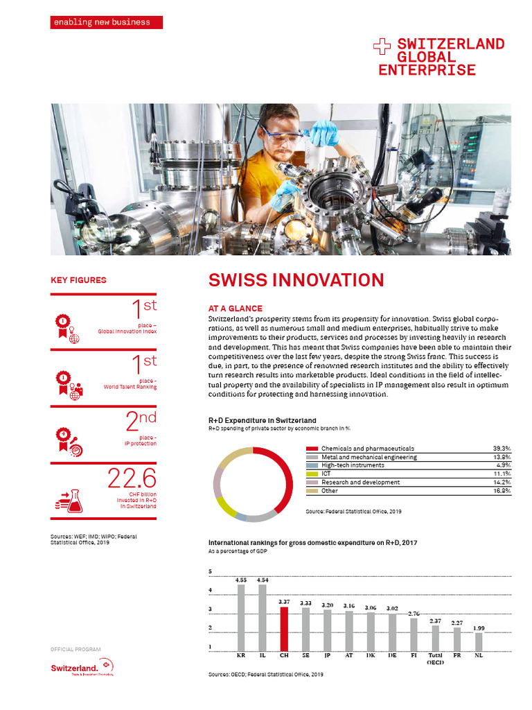 Factsheet Innovation Switzerland S Ge en 2019 - 5 | PDF | Switzerland ...