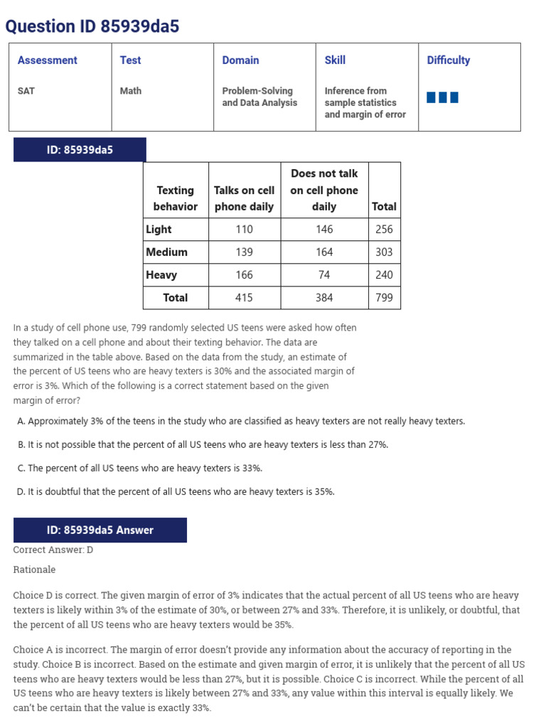 Inference From Sample Statistics and Margin of Error Ans | PDF