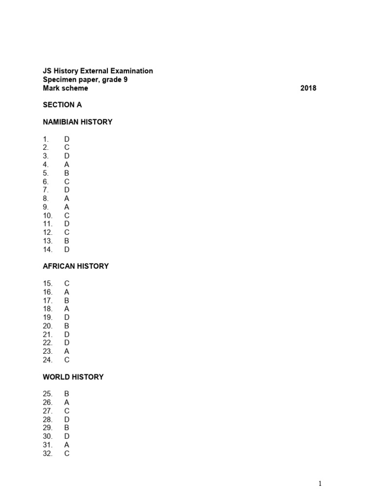JS History Specimen Grade 9 MARK SCHEME | PDF