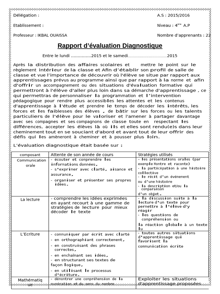 Rapport-d’évaluation-Diagnostique-Professeur-IKBAL-OUAISSA (3)565 | PDF