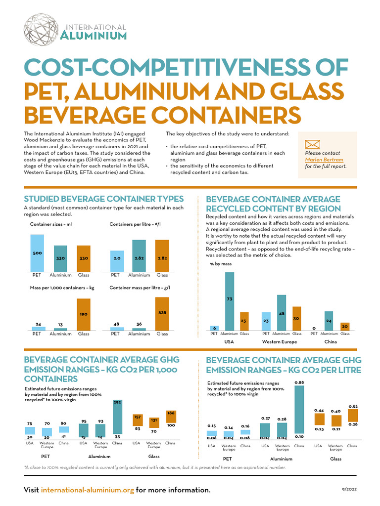 Cost Competitiveness of PET Aluminium and Glass Beverage Containers 1 | PDF