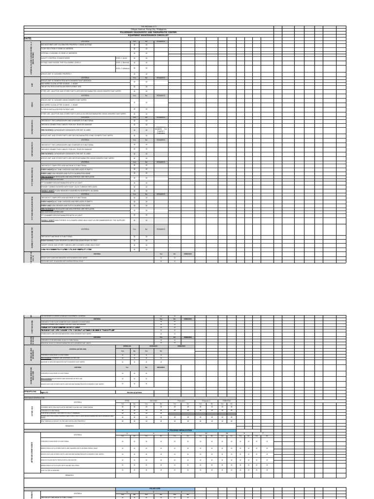 New Template Equipment Checklist | PDF