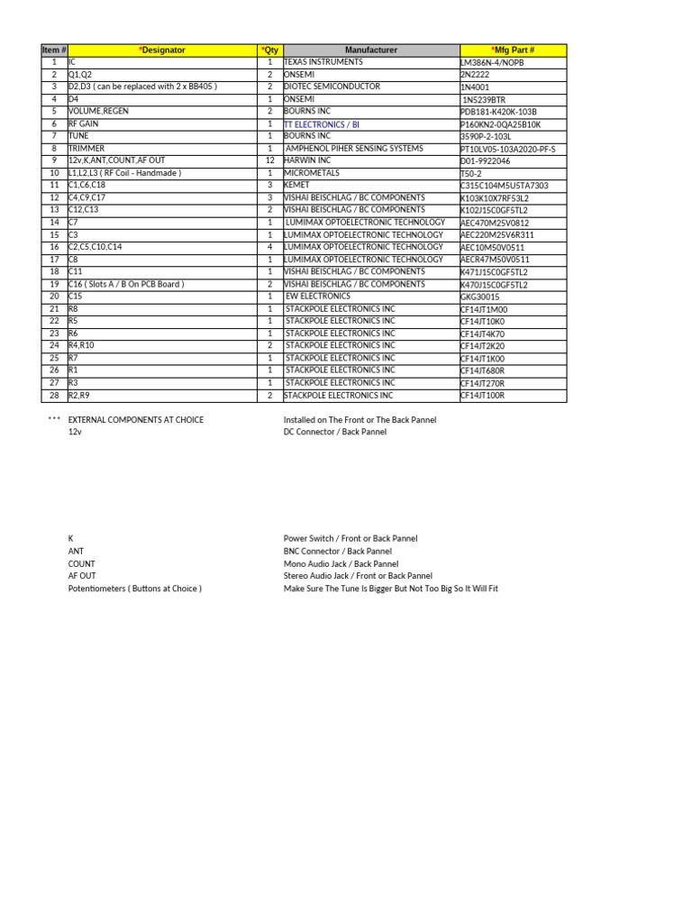 Sputnik Regenerative Receiver - BOM | PDF