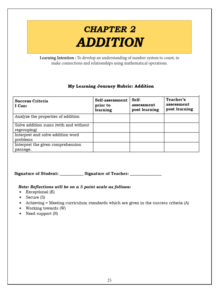 Grade 3 - Math Learning Skill-Addition - Answer Key | PDF | Cricket ...