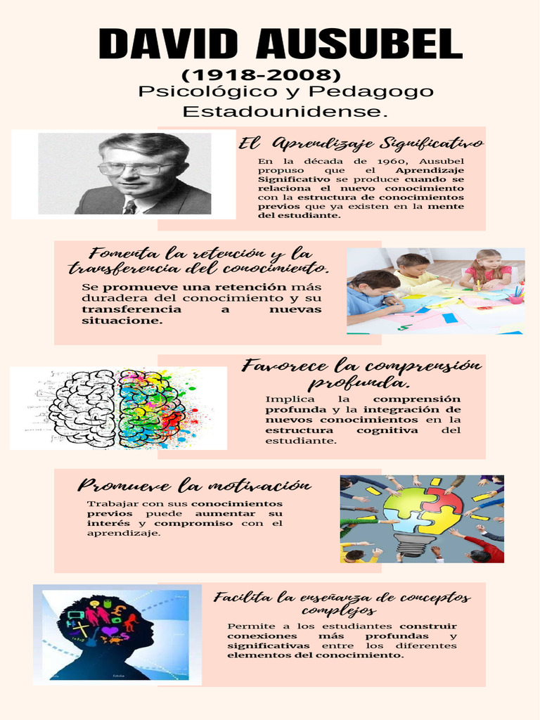 David Ausubel PDF | PDF