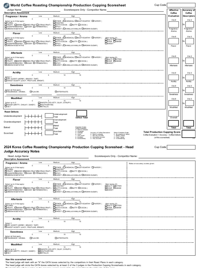 2024 WCRC Production Cupping Scoresheet | PDF