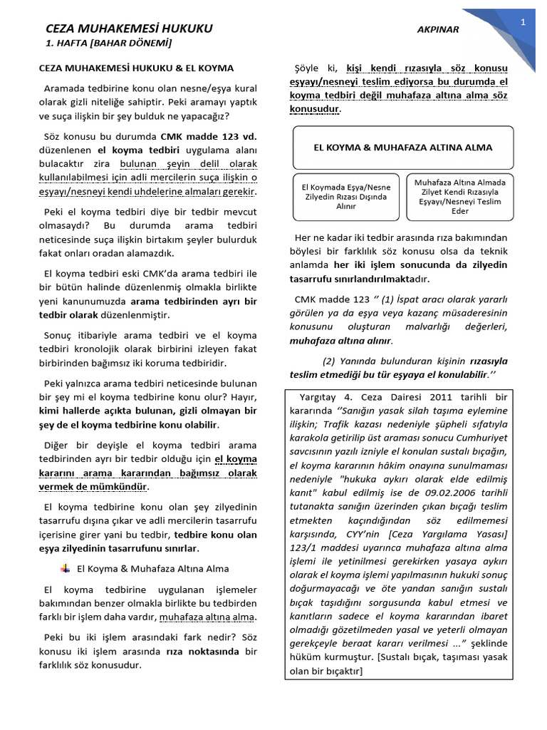 CEZA MUHAKEMESÄ° HUKUKU II - Muhammet Ali AKPINAR | PDF