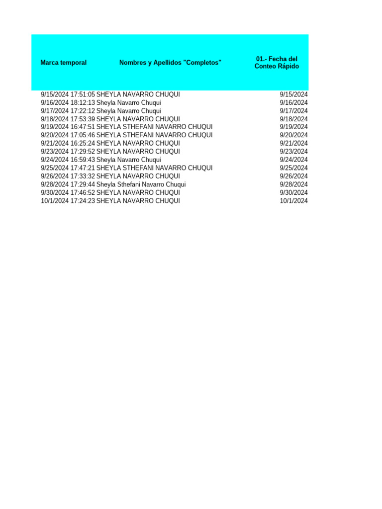 BASE de DATOS Sistema de Conteo Rápido | PDF