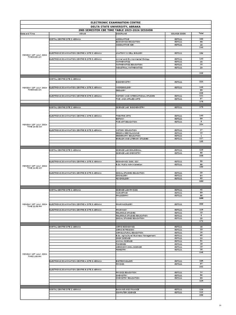 Final Second Semester 2023-2024 Cbe Timetable | PDF
