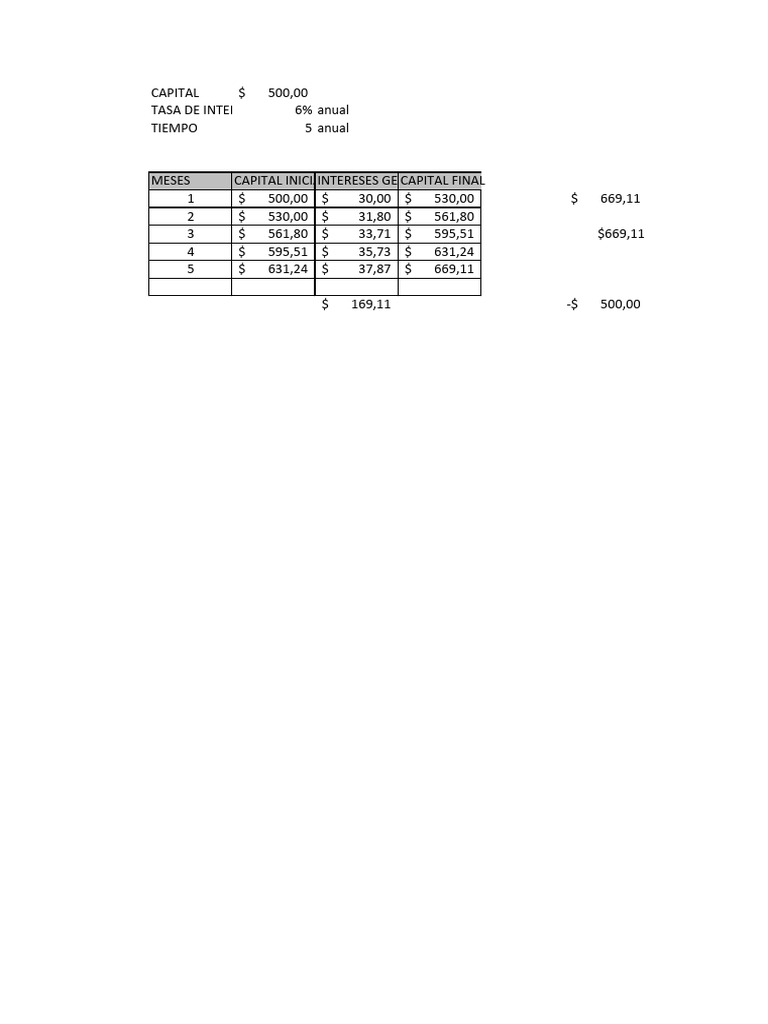 Interes Simple Compuesto | PDF