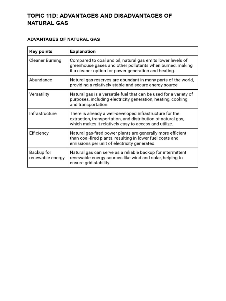 Topic 11D - Pros and Cons of Natural Gas | PDF