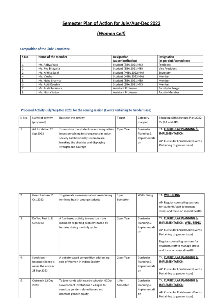 Semester Plan of Action | PDF