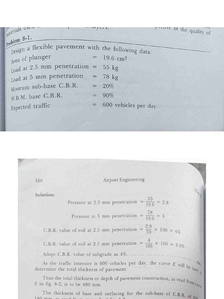Assignment No 3 | PDF