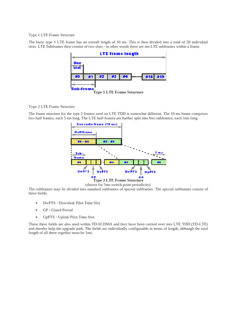 LTE FDD Frame Structure | PDF