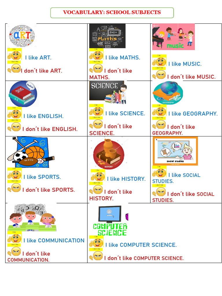 Vocabulary School Subjects - Adjectives | PDF
