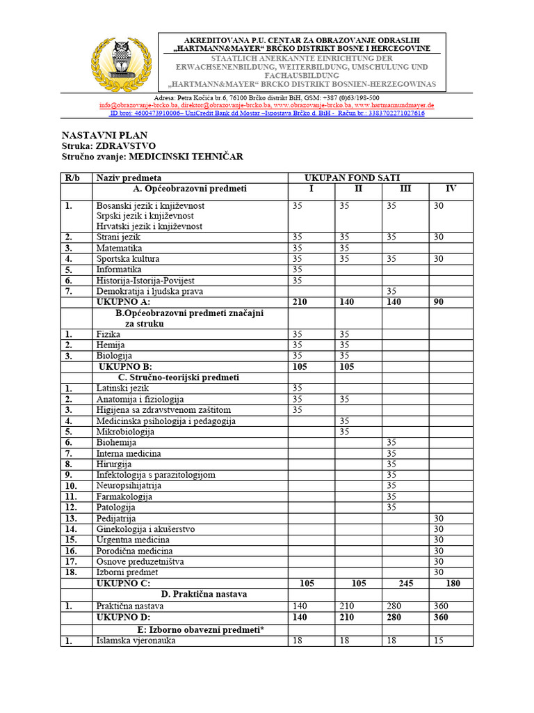 Medicinski Tehnicar | PDF