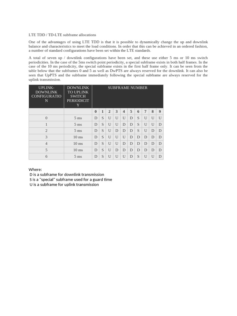 LTE TDD Frame Structure | PDF