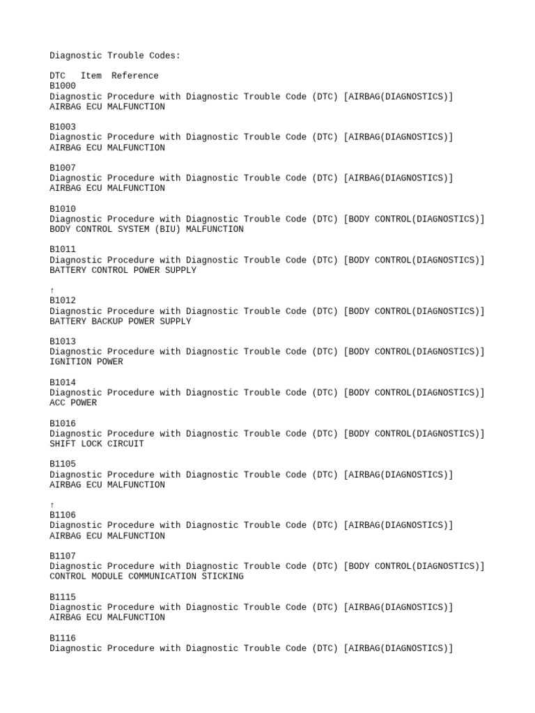 Diagnostic Trouble Codes | PDF | Anti Lock Braking System | Airbag