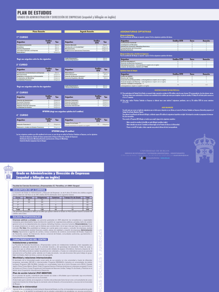 ficha_grado_administracion_y_direccion_de_empresas | PDF