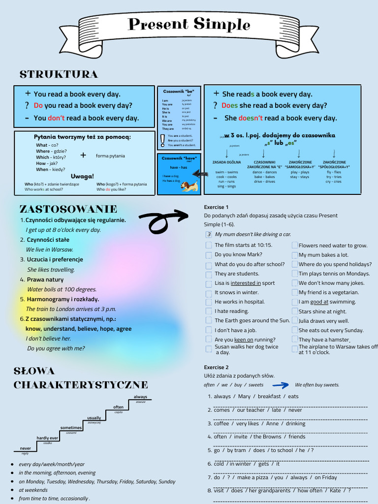 Present Simple Klasa 8 | PDF