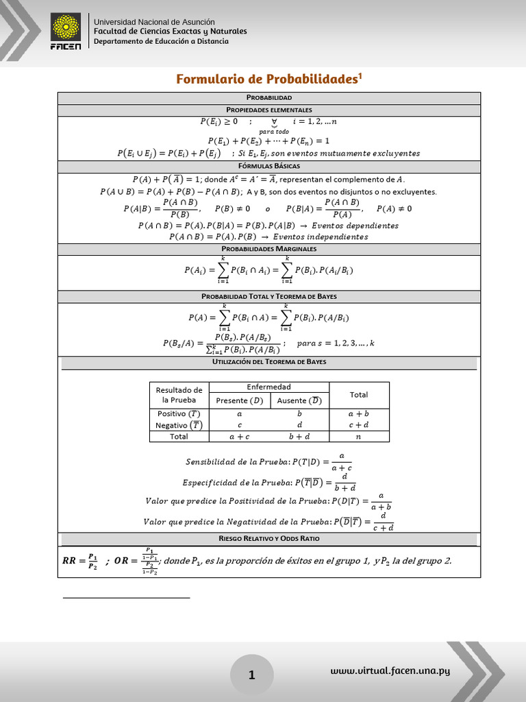 02 Bioest1 - Formulario - Probabilidad | PDF | Teoría estadística | Estadísticas aplicadas