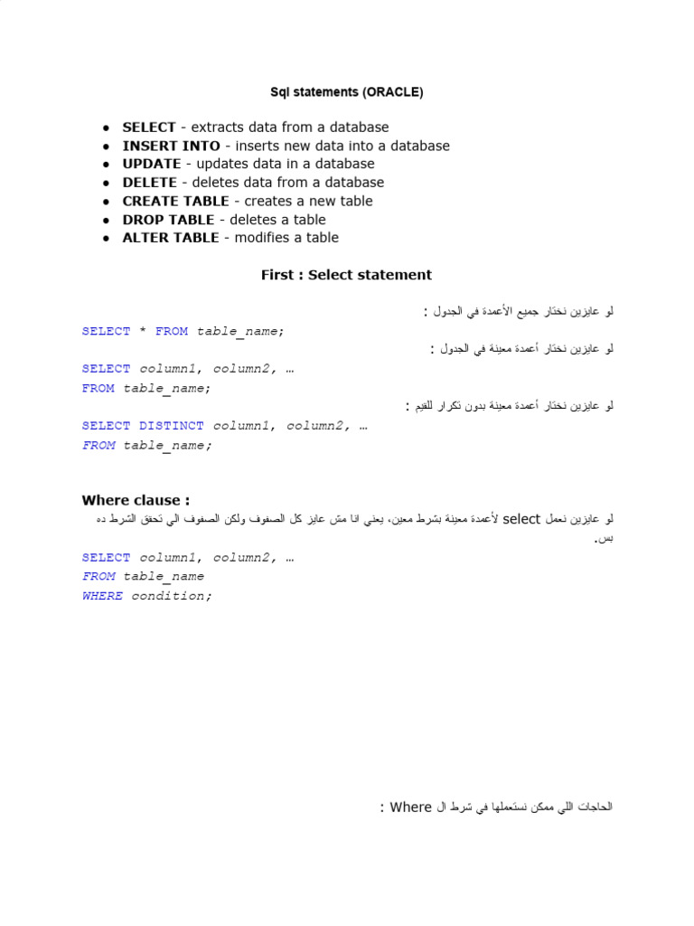 ملخص SQL | PDF