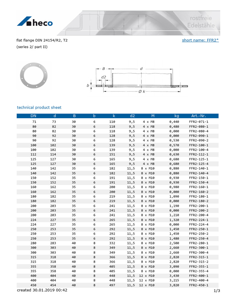 Short Name: FFR2 : Flat Flange DIN 24154/R2, T2 (Series 2/ Part II) | PDF