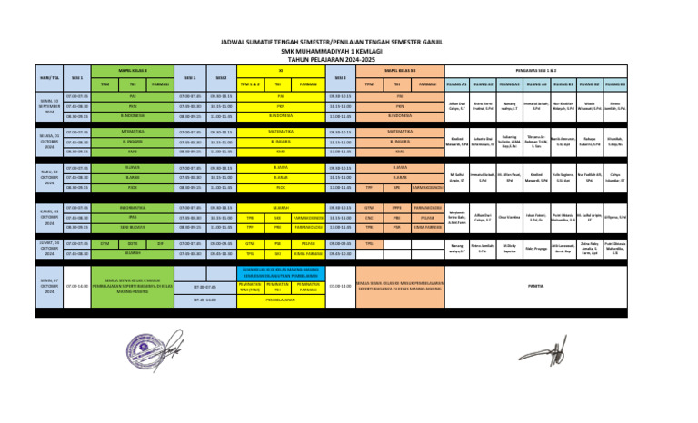 Jadwal Sts Pts Pengawas Ganjil 2024 2025 | PDF
