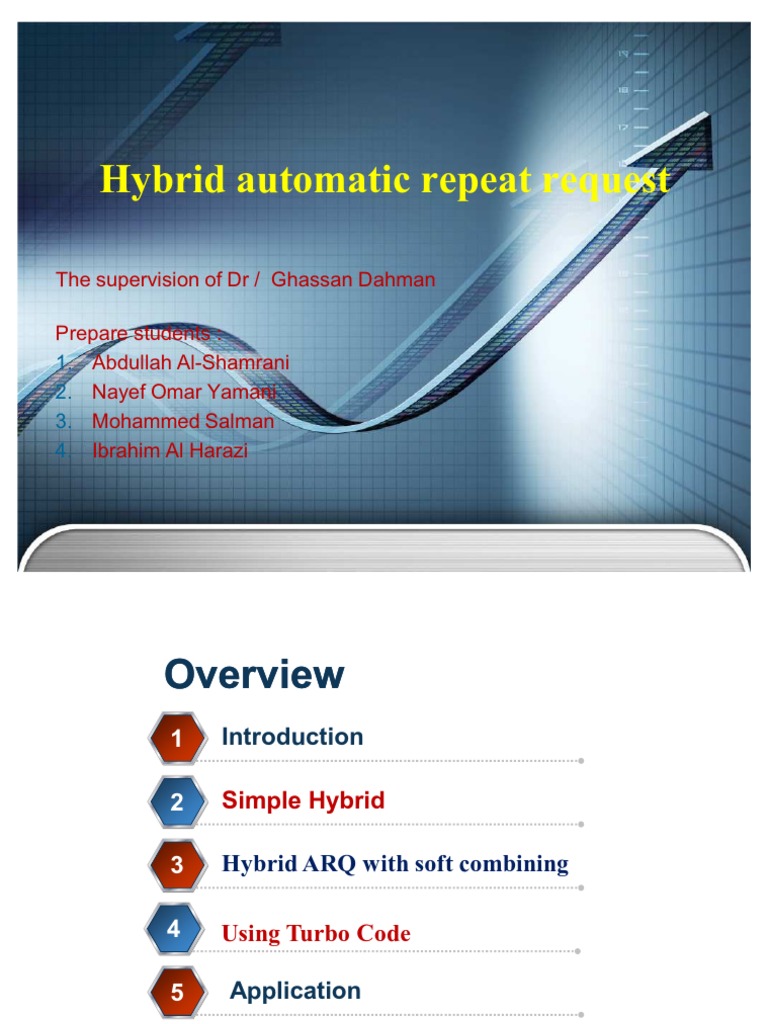 Hybrid Automatic Repeat Request | PDF | Error Detection And Correction | Internet Protocols