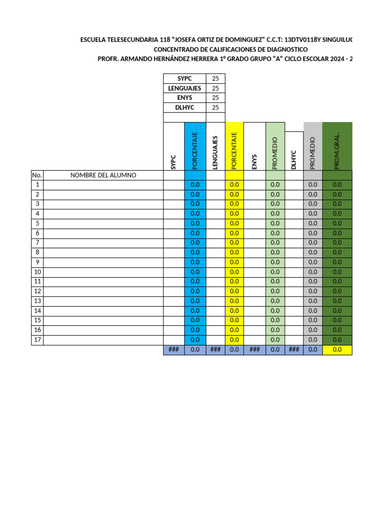 Formato Concentrado Diagnostico | PDF